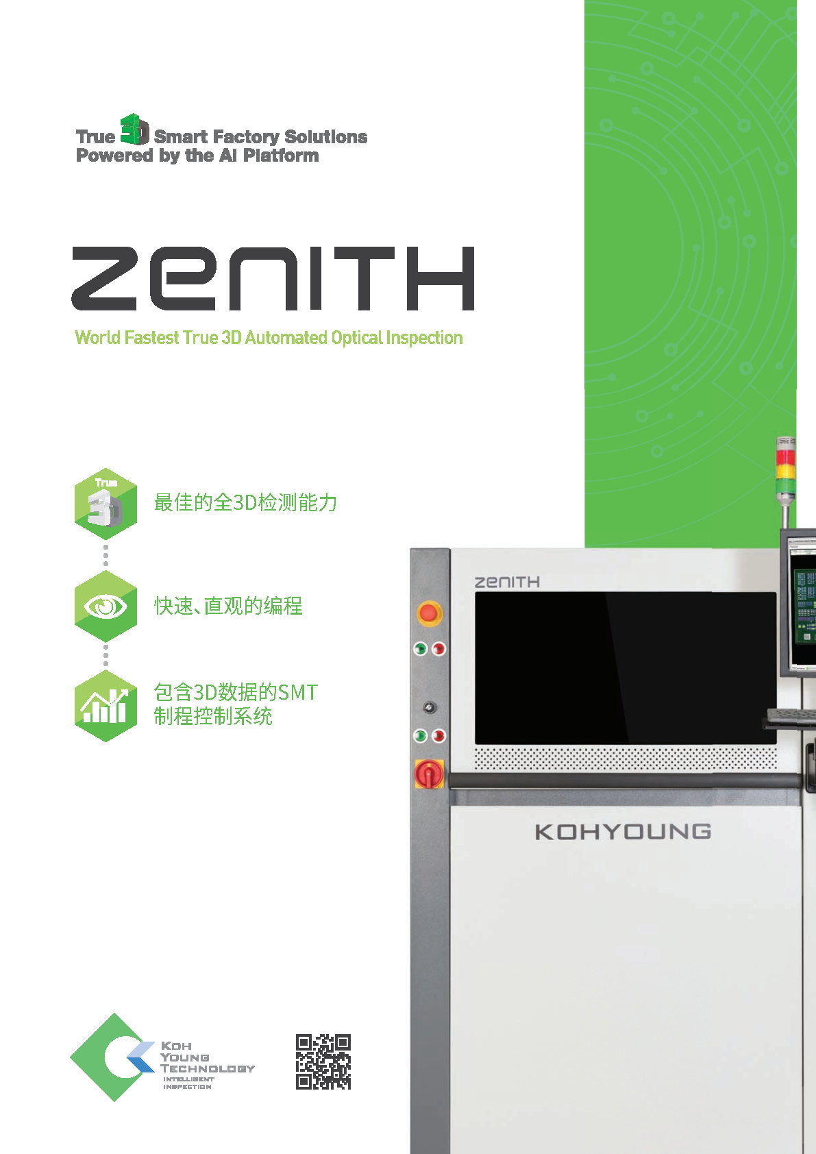 AOI Zenith - CLEVER ELECTRONICS TECHNOLOGY CO.,LIMITED